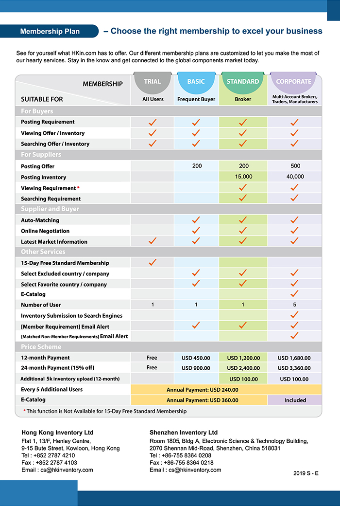 Hong Kong Inventory Limited - Brochure